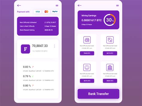 UI UX Design And Prototyping For Your Mobile App And Website Upwork