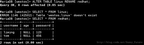 Linux数据库管理的增删改查linux远程连接数据库增删改查 Csdn博客
