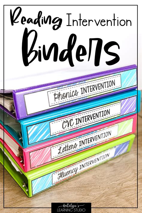 Reading Intervention Strategies List At Isabella Jarred Blog