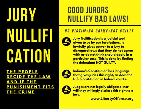Nullification