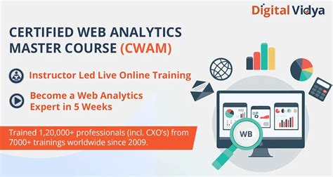 Web Analytics Course Certification Online Digital Vidya