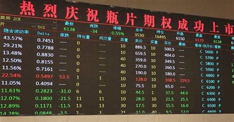 China Debuts Bottle Chip Options