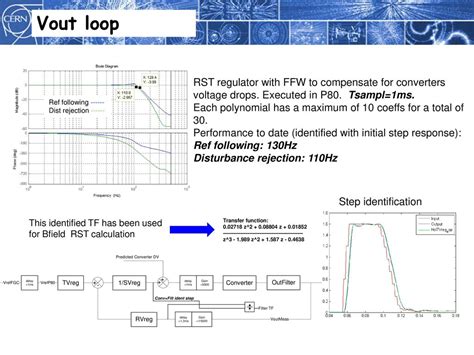 PS Main Magnetic Field Issues Ppt Download