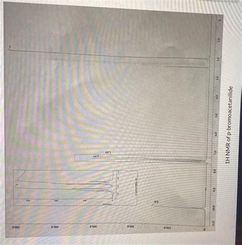 Solved Both The 1h And 13 C Nmr Spectra Provide Unambiguous