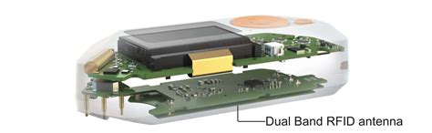 KHz RFID Flipper Zero Documentation