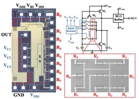 Pdf Use Of A Single Multiplexed Cmos Oscillator As Direct Frequency Read Out For An Array Of