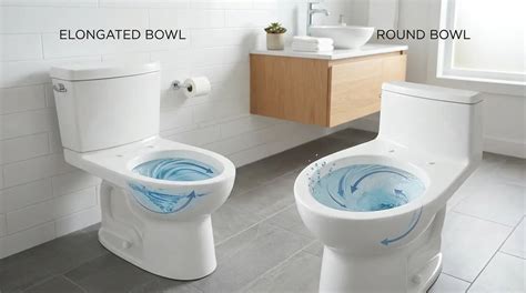 Elongated Vs Round Toilet Bowl Which One Should You Buy