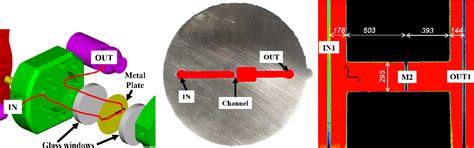 Figure 1 From Numerical Simulation Of Compressible Cavitating Two Phase Flows With A Pressure