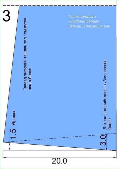 Оёдолчин оёдолын хэрэгсэл худалдаа