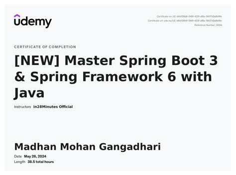 Madhan Gangadhari On Linkedin Spring Springboot Softwaredevelopment