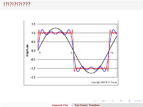 Fast Fourier Transform Algorithm Speaker Deck