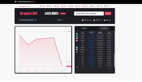 Github Bunsdev Web Token Charting Demo