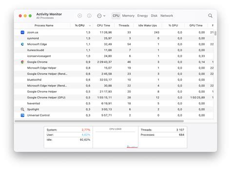 How To Fix A Slow Mac Common Causes And Solutions Tas EMany