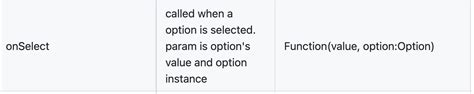 Onselect Ondeselect Option Issue React Component Select Github