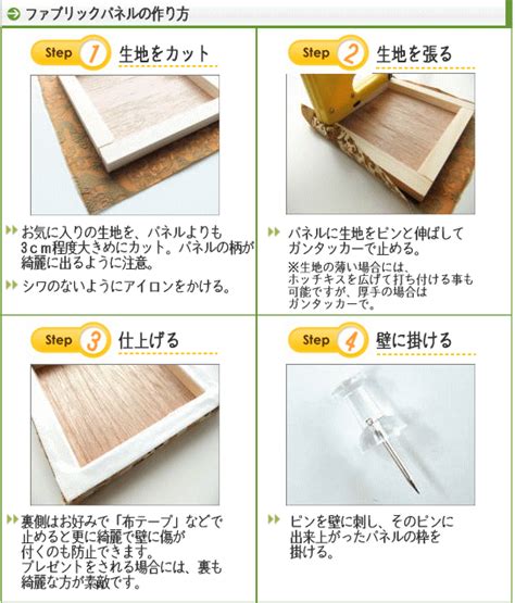 作り方