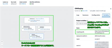Amazon CodeCatalystのDev Environmentで様々な統合開発環境IDEを起動する