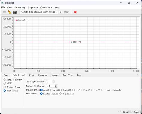 GitHub Any2fox Serialplot