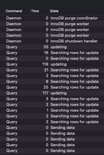 Mysql How To Fix Db That Is Searching For Rows And Updating Slowly