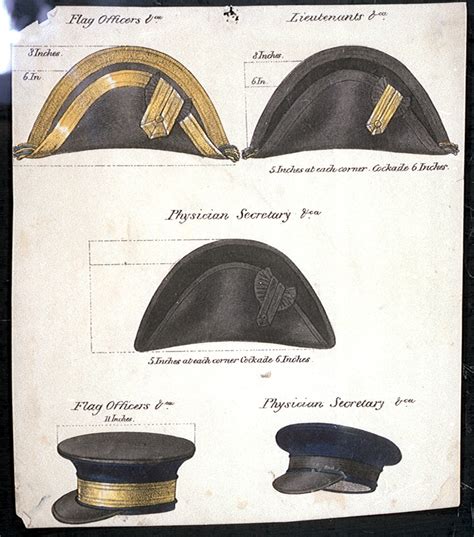 Illustrations Of Naval Hats With Measurements 1825 Admiralty