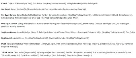 Турција со една бундеслигашка ѕвезда и „охриѓанецот“ Озтурк против Македонија Gol Mk