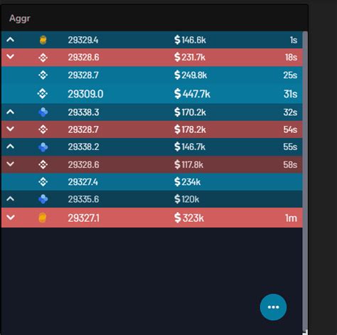 Aggr Tealstreet Docs