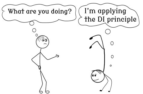 The Dependency Inversion Principle Made Simple By Mihai Sandu Level Up Coding