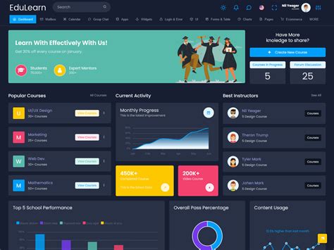 horizontal ltr dark dashboard multipurpose themes