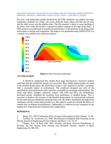 Cfd Analysis Of Lean Premixed Prevapourised Combustion Chamber Pdf