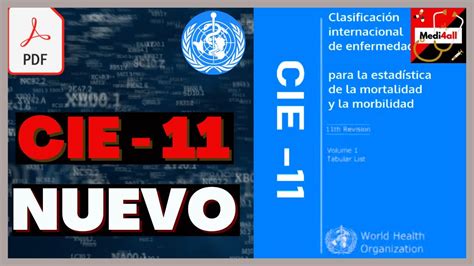 Cie 11 Nueva Clasificación Internacional De Enfermedades 2023 Youtube