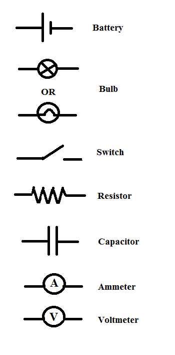 Handy Reference Essential Symbols For Electrical Schematics
