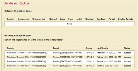 checking replication status flexible replication guide — marklogic 10