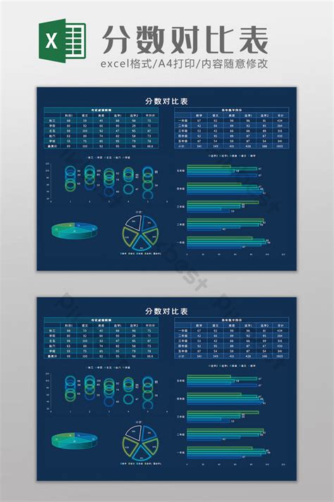 Score Comparison Table Technology Visualization Excel Template Excel XLS Free Download Pikbest