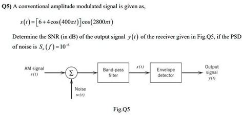 Solved Please Clearly Q5 A Conventional Amplitude Modulated Signal Is Given As St6