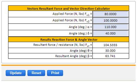 Force Vector Addition Statics Equation And Calculator