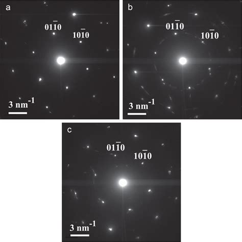 Temsaed Diffraction Images Taken From An As Grown Sample The Clearly