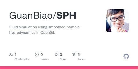 Github Guanbiaosph Fluid Simulation Using Smoothed Particle Hydrodynamics In Opengl