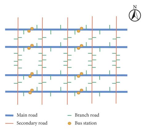 Experimental Grid Road Network Download Scientific Diagram