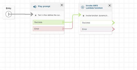 Amazon Connect のリリースノート Amazon Connect