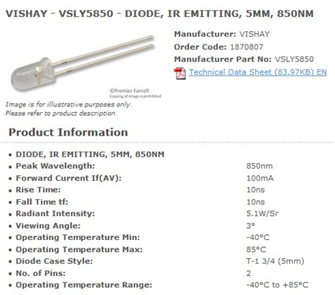 Testing Pi NoIR With IR LEDs Blog Raspberry Pi Projects Element14 Community