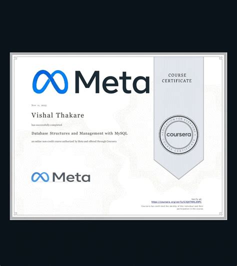 Completed Mysql Course By Meta Vishal Thakare Posted On The Topic