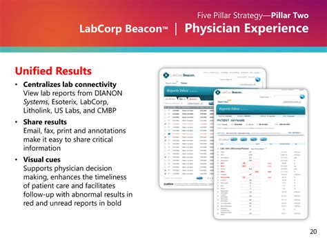 Labcorp Link Provider Portal At Leo Coughlan Blog