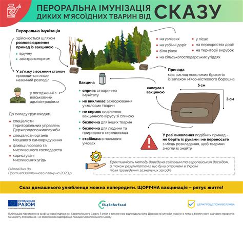 Розпочинається проведення осінньої кампанії пероральної імунізації мясоїдних тварин проти сказу