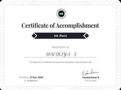 Sowmiya S On Linkedin Certification Sql Learningjourney Dataskills