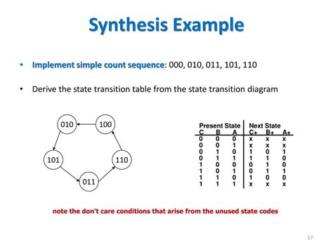 Ppt Engg Logic Synthesis Sequential Circuit Synthesis Powerpoint Presentation Id