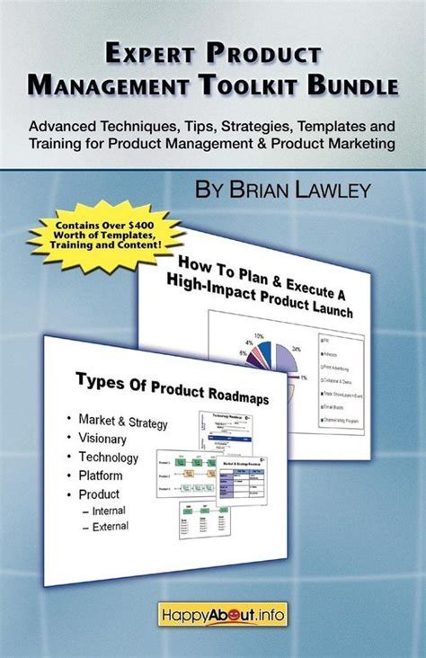 Expert Product Management Toolkit Bundle Lawley Brian Książka W Empik