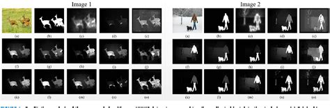 Figure 1 From Boundary Preserved Salient Object Detection Using Guided