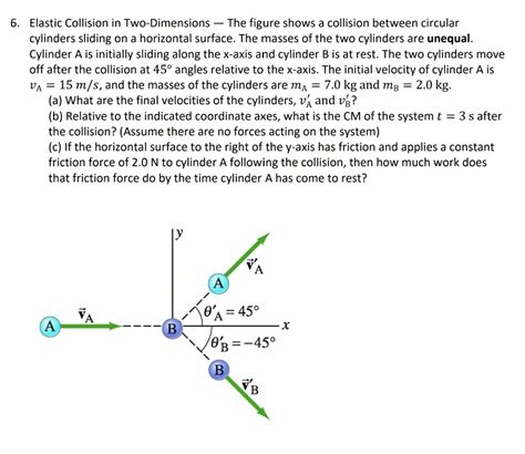 6 Elastic Collision In Two Dimensions — The Figure Shows A Collision