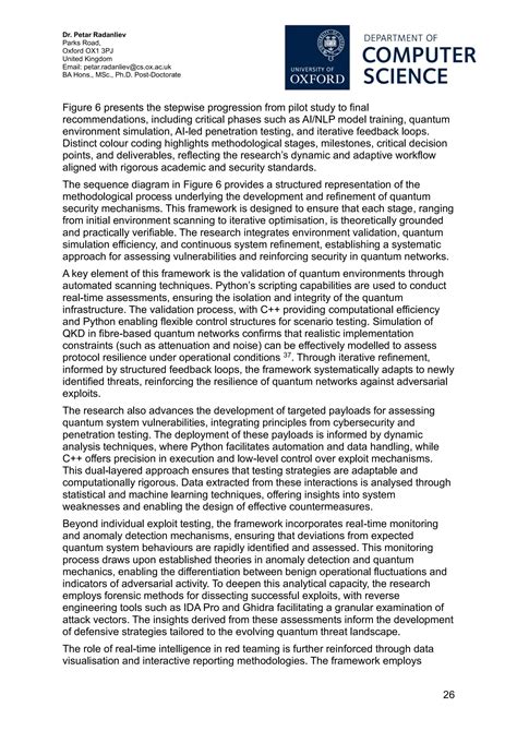 Red Teaming Quantum Ai A Penetration Testing Framework Integrating Ai