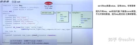 C · Stl标准库容器 Rbtree红黑树 Set Map Architecture And Sources 侯捷 知乎