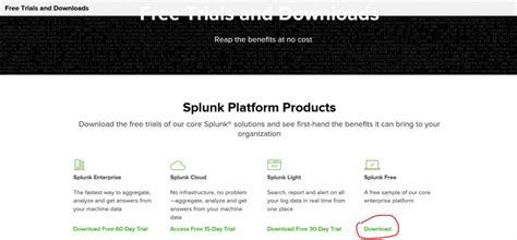 Splunk 8 Tutorial Beginner Dashboard Beispiele 2025